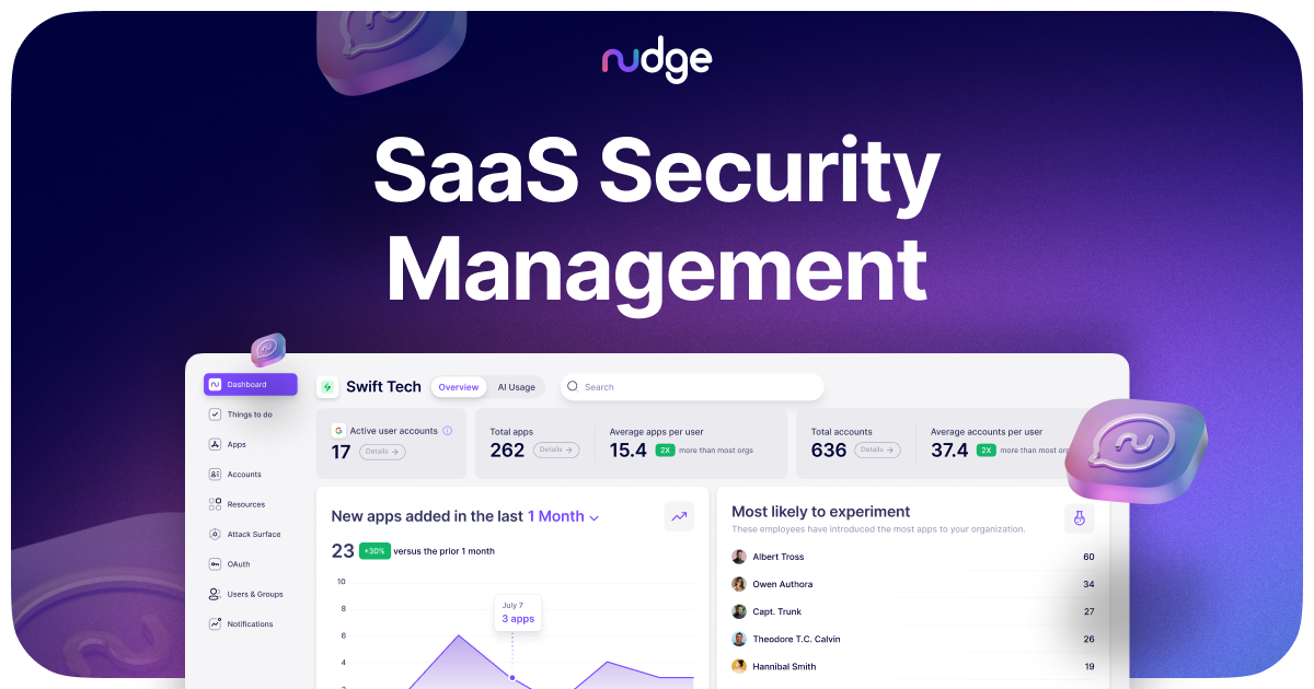 Modernize SaaS Security Management with Nudge Security